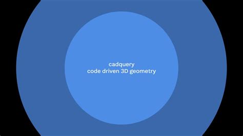 Abhijeet Vaze On Linkedin Python Cadquery For Code Driven 3d Geometry
