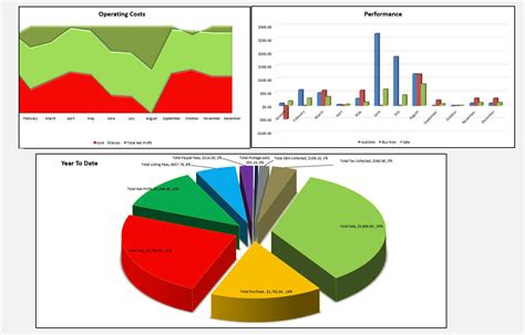 Myprofits20 Ebay And Amazon Sales And Profit Tracking Spreadsheet