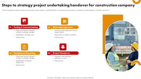 Undertaking Handover Strategy PowerPoint Templates Slides And Graphics