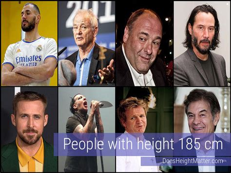 185 Cm Celebrities