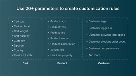 payment customization paymix customize payment methods on checkout