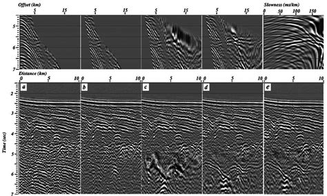Comparison Of Different Pre Stack Super Gathers Top And Download Scientific Diagram