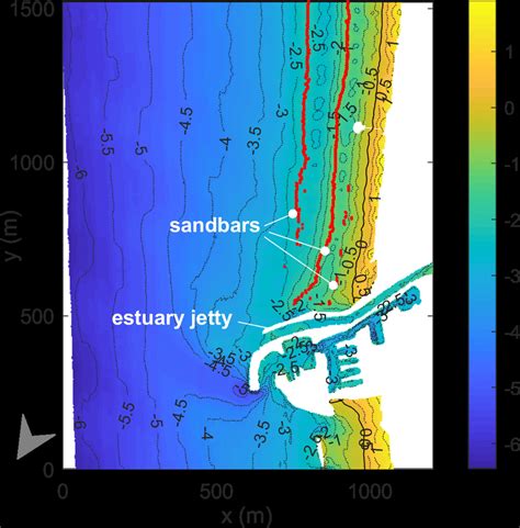 numerical domain used in the simulations bathymetry contours are shown