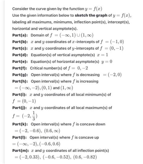 Solved Consider The Curve Given By The Function Y F X Use Chegg Com