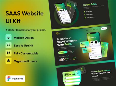 Saas Website Kit UI Kit By Ammar Khawar Choudhary On Dribbble