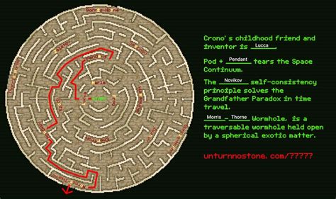 File GTARG G6K1 Game Detectives Wiki File GTARG G6K1 Game Detectives Wiki