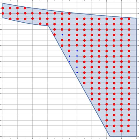 The Colored Regions Of The Dark Matter Parameter Space M Λ Are Download Scientific Diagram