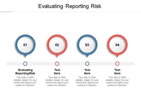 Evaluating Reporting Risk Ppt Powerpoint Presentation File Inspiration Cpb