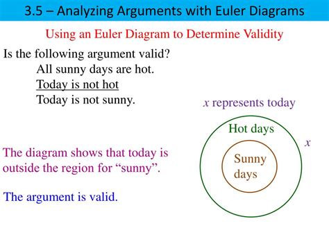 Ppt Logical Arguments Powerpoint Presentation Free Download Id1609831