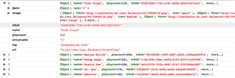 d3 js partition layout not propagating to leaves stack overflow