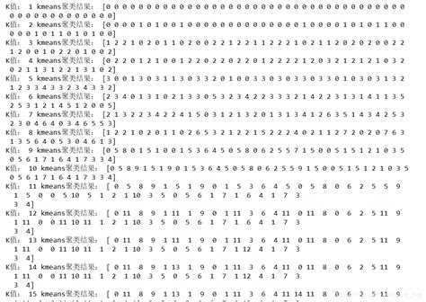 K Means文本聚类kmeans文本聚类 Csdn博客