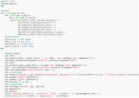 Github Elstronauttugas Akhir Pemos Tim 2 Repositori Ini Dibuat