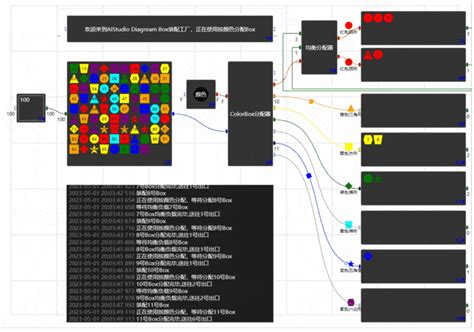 用wpf做一个可编程画板（续4 diagram画板） using 代码 string