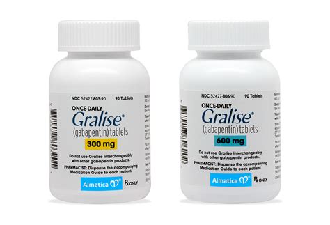 Gralise® Gabapentin Almatica Pharma