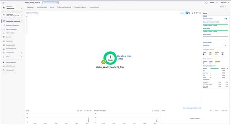 Install Appdynamics Nodejs Agent Cisco