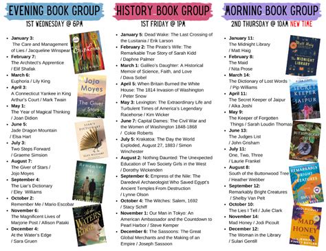 January Library Programs And Services