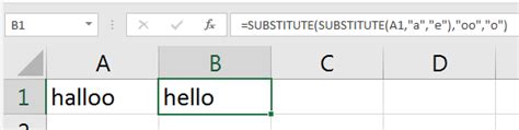 Microsoft Excel How To Combine Multiple Formulas In 1 Cell Super User