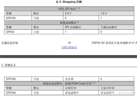 Esp32s3 引脚 Esp32 I2s引脚mob6454cc7966b9的技术博客51cto博客