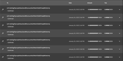 Bug Nft Mints Never Get Included In Mempool · Issue 14351 · Chia