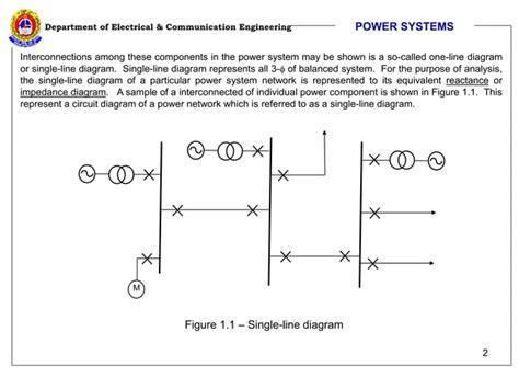Chapter 1 Per Unit Power System August 2011 Ppt
