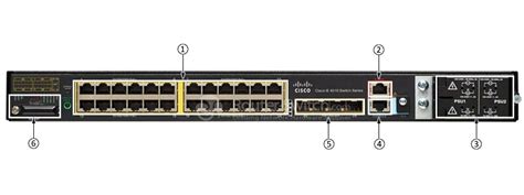 Cisco Ie 4010 4s24p Industrial Ethernet Switch 24 Ports Tech In Devices