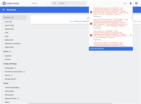 Kubernetes Dashboard Helm Installation And Configuration Virtualization Howto