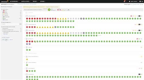 9 Best Postgresql Monitoring Tools For 2024
