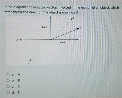 solved in the diagram showing two vectors involved in the
