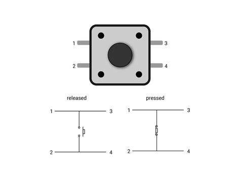 Control An Led With Button Using Swift Language 6 Steps With