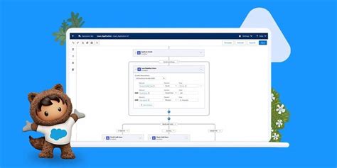 Saleforce Expands Automation Product Suite My Techdecisions