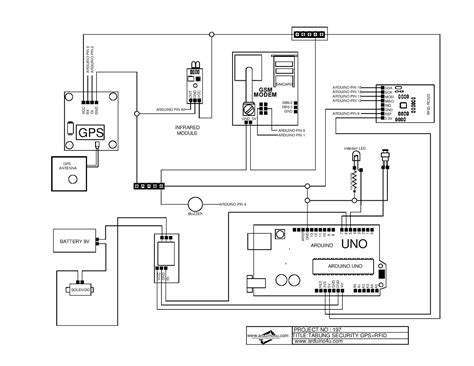 Projek Elektronik Arduino4u Com
