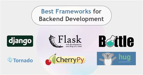top 10 reasons to choose python for ai project backend development