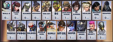 Overwatch Characters With Names 02 2022