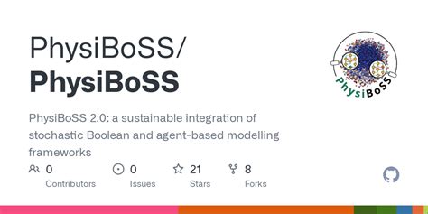 Github Physibossphysiboss Physiboss 20 A Sustainable Integration Of Stochastic Boolean And