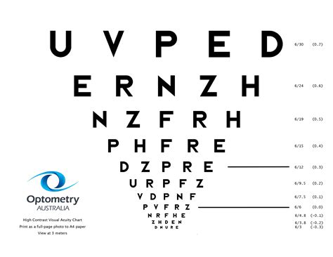 Visual Acuity Chart Printable Australia Free Printable Charts
