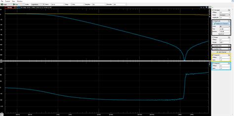 Ad2 Network Analyzer Weird Behaviour With Lowpass Filter At Higher Frequencies Test And