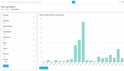 It Asset Management Software Teqtivity Inc