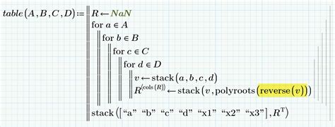 solved solve of equation with combination of coefficients ptc community