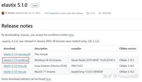 Python科研图像处理——pyelastix非刚性配准 知乎