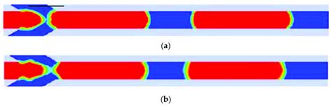 Comparison Between A Vof Coupled With Level Set Method Clsvof Download Scientific Diagram