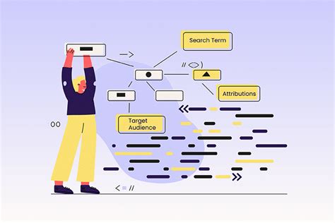 Amazon Backend Keywords What Are They How To Find Them