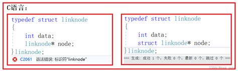 「c 类和对象篇 1」类的引入c如何在一个程序里面加入类 Csdn博客