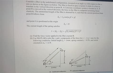 Solved Consider A Fiber In The Undeformed Configuration
