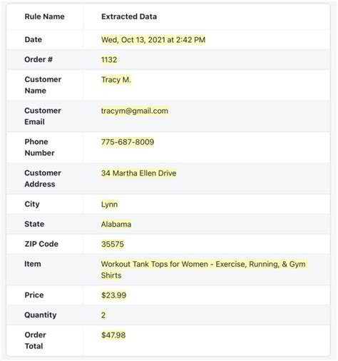 Smart Customer Email Automation With Mailparser