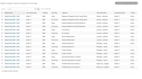 How To Save All Related Data Using Django Signals Postsave Stack Overflow
