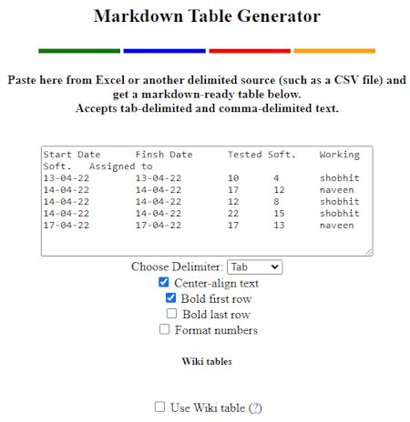 Best Free Online Excel To Markdown Converter Websites