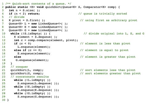 Solved This Is A Project In Java All Required Code Chegg