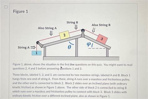solved figure 1 string b also string a also string b 2 3 3