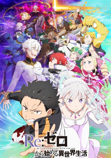 Re ゼロから始める異世界生活 3rd Season 反擊編 Bangumi 番组计划