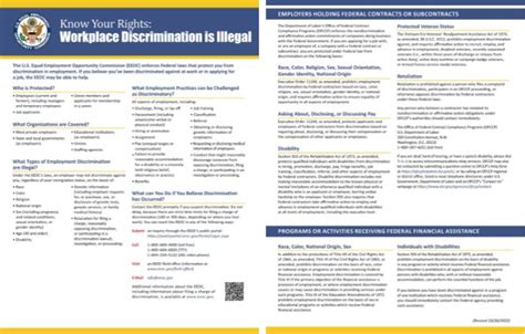 Employers Its Time To Replace Your Mandatory Eeoc Poster Ward And